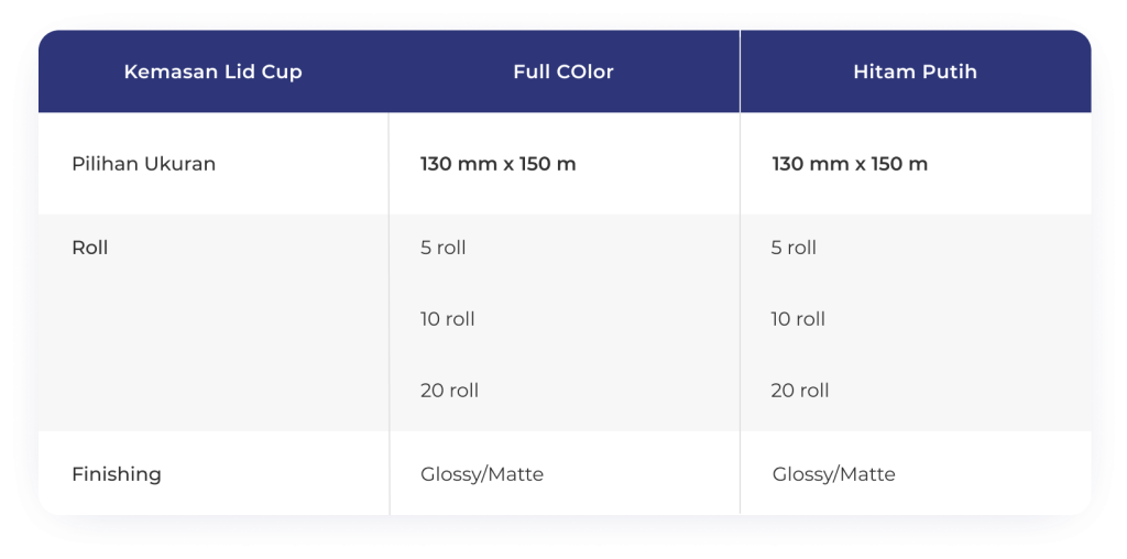 Cetak Plastik Cup Sealer Custom Desain | FlexyPack