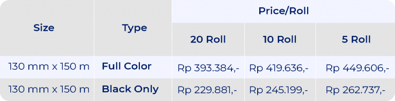 Cetak Plastik Cup Sealer Custom Desain | FlexyPack