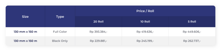 Cetak Plastik Cup Sealer Custom Desain | FlexyPack